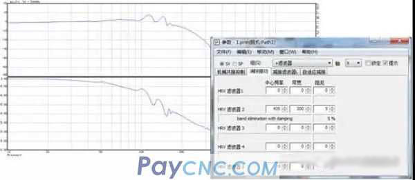 How to handle Fanuc motor abnormal no