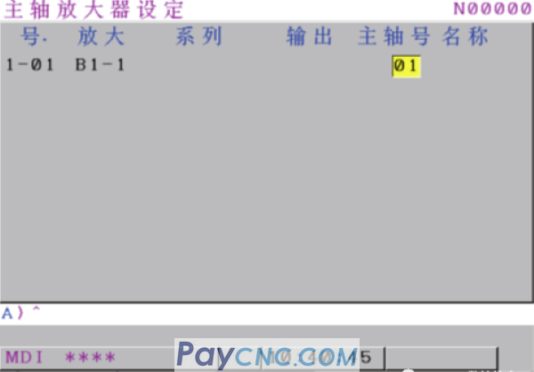 Initialize setting of FSSB on Fanuc 0