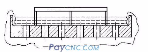 Machine tool guide rail protection an