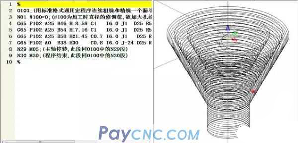 Spiral interpolation milling taper ho