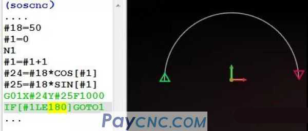 Spiral interpolation milling taper ho