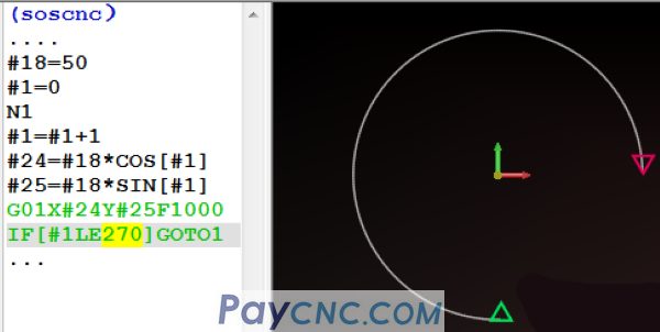 Spiral interpolation milling taper ho