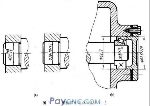 Tolerance and fit of mechanical drawi