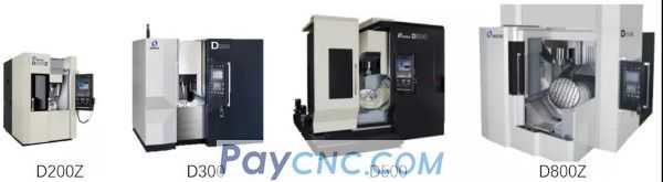 Advantages of 5 axes machine