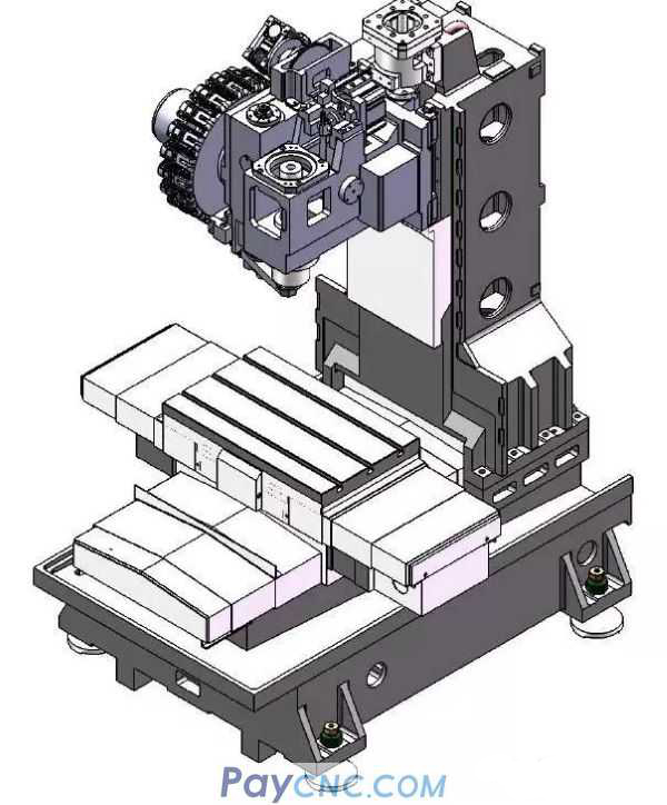 CNC Machining Center Inner Structures