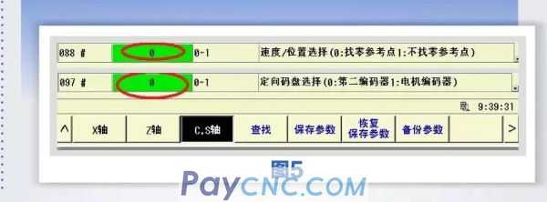 CS axis contour control function of G