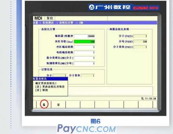 CS axis contour control function of G