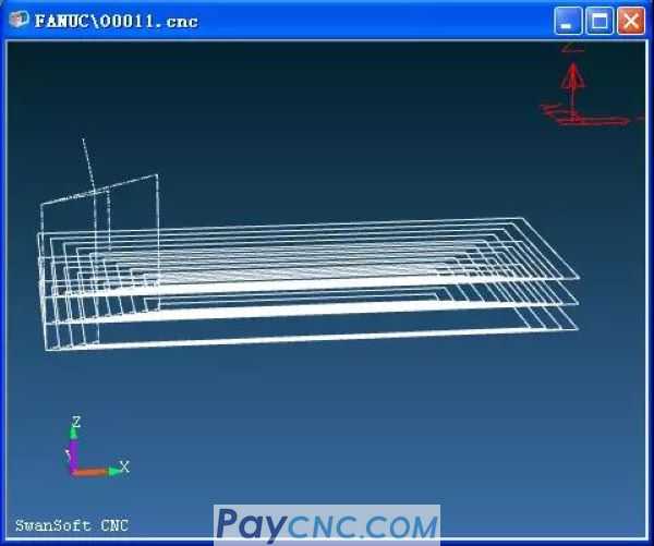 Fanuc Macro examples