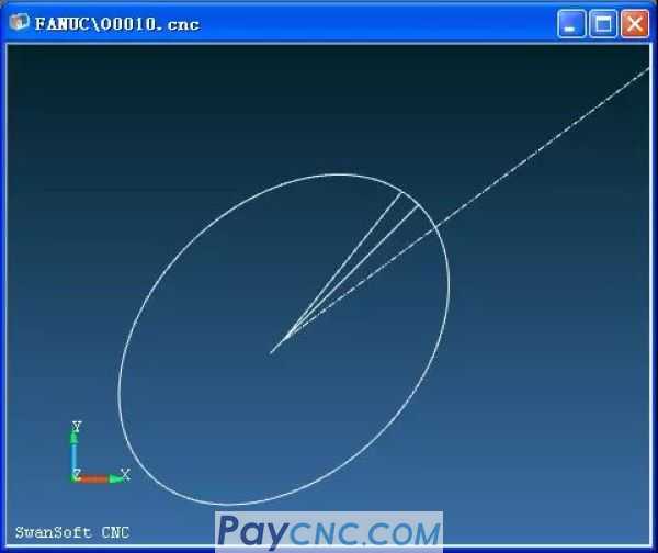Fanuc Macro examples