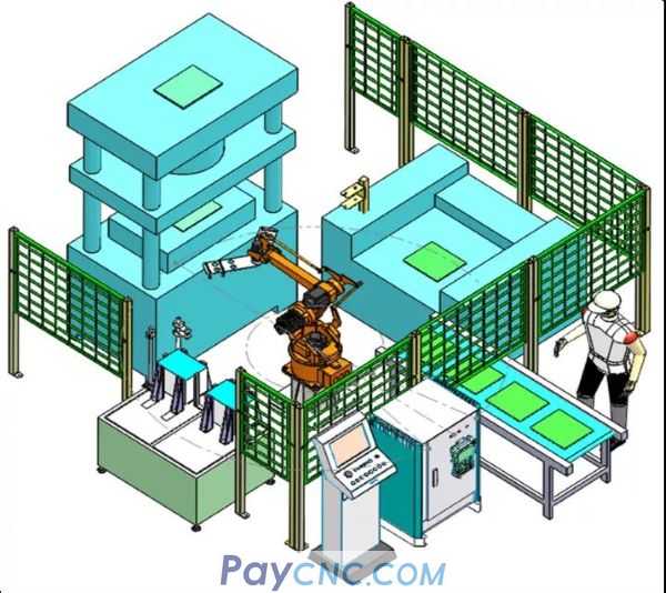 GSK RMD Industrial Robot Examples 02