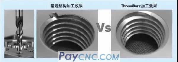 How to avoid burrs when threaded hole