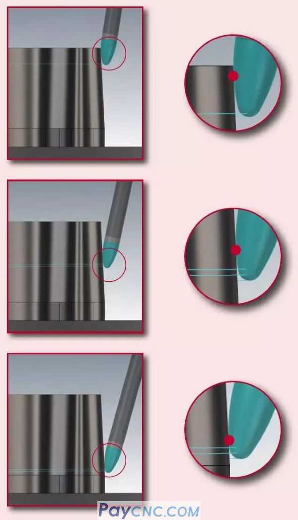 How to improve Finishing efficiency