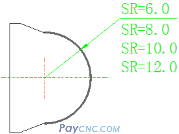 How to program with Macro on CNC