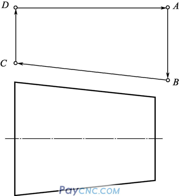 Macro Program Tutorial - Turning Oute