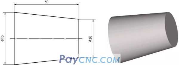 Macro Program Tutorial - Turning Oute