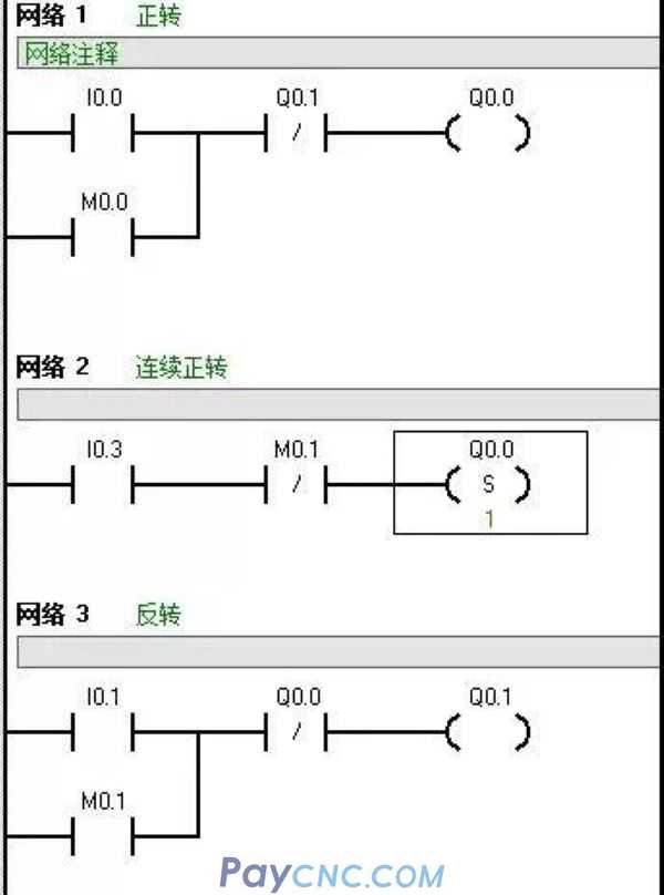 Siemens PLC programming skills
