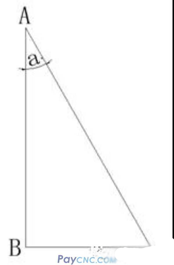 Some tricks of macro programming on C