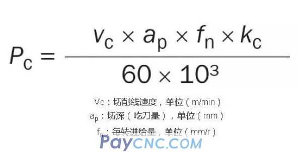 Some turning calculation formulas
