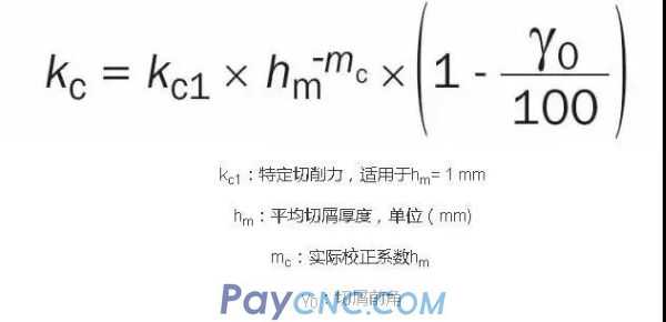 Some turning calculation formulas