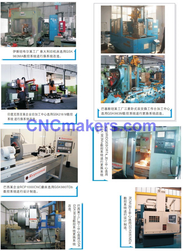 CNC retrofit package