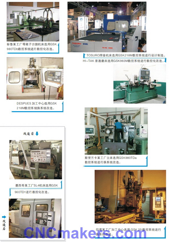 CNC retrofit package