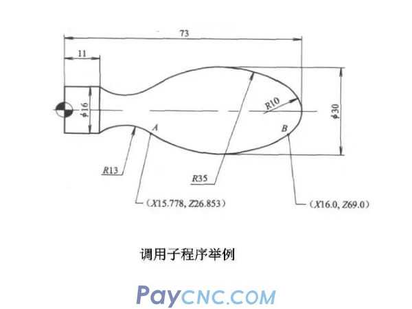 CNC codes for Fanuc