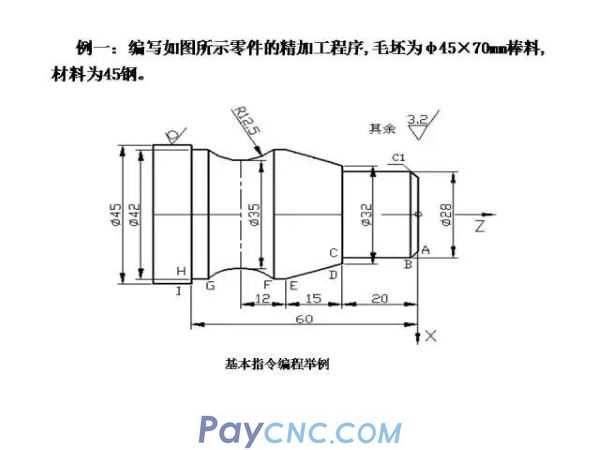 CNC codes for Fanuc