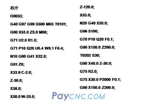 CNC codes for Fanuc