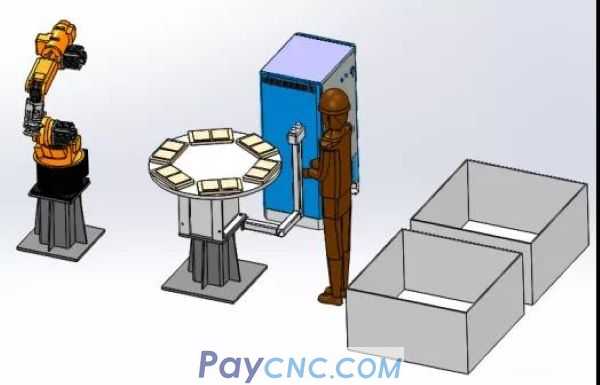 GSK RB08 robot for radiator polishing